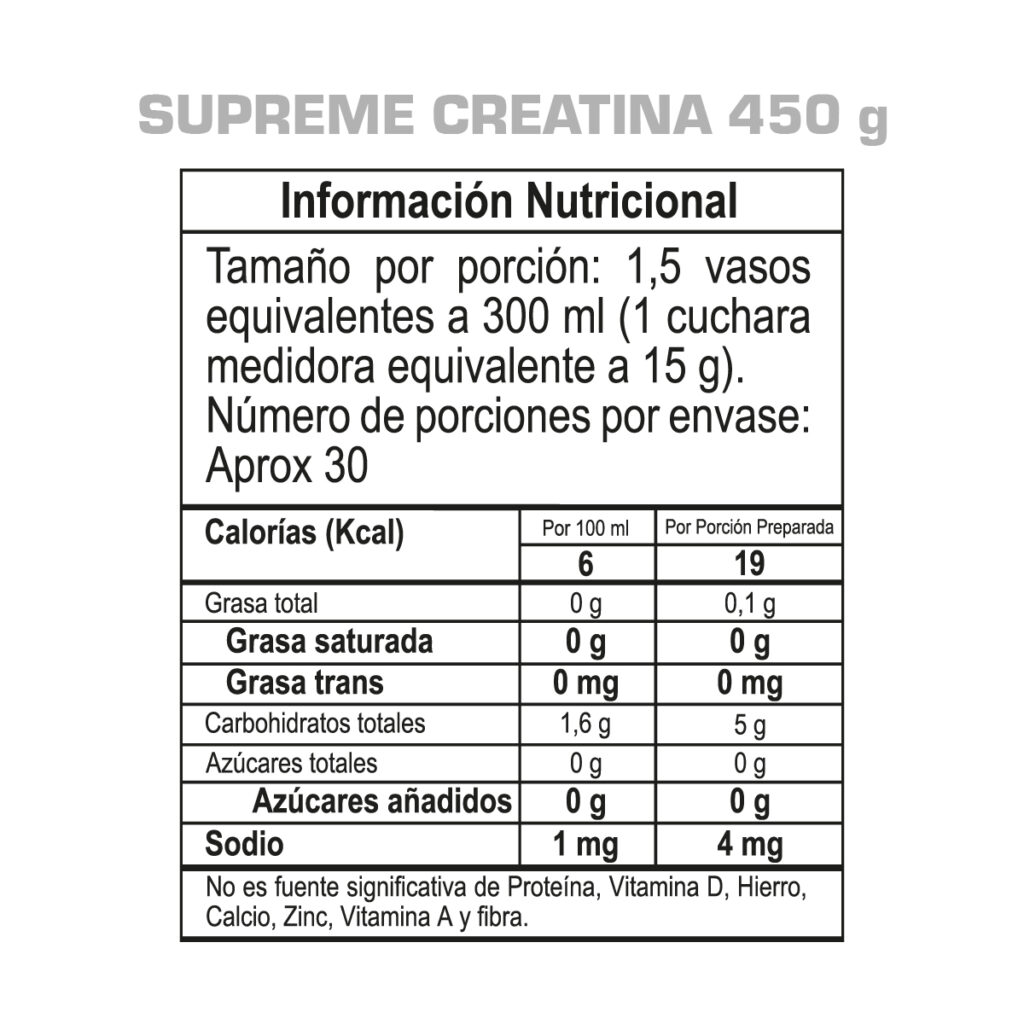 SUPREME - GMN Proteínas y Suplementos Nutricionales